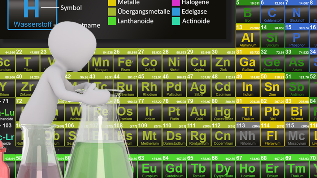 Periodic Table – System of the Elements – EduDigiBook